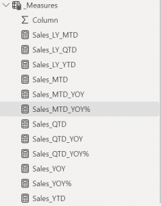 How to Create Multiple Measures With Power BI DAX Query Editor - Chance Insight - Analytics Blog ...