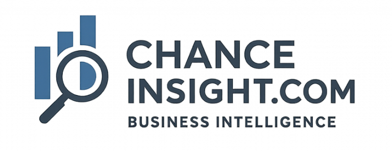 How to Create Multiple Measures With Power BI DAX Query Editor - Chance Insight - Analytics Blog ...